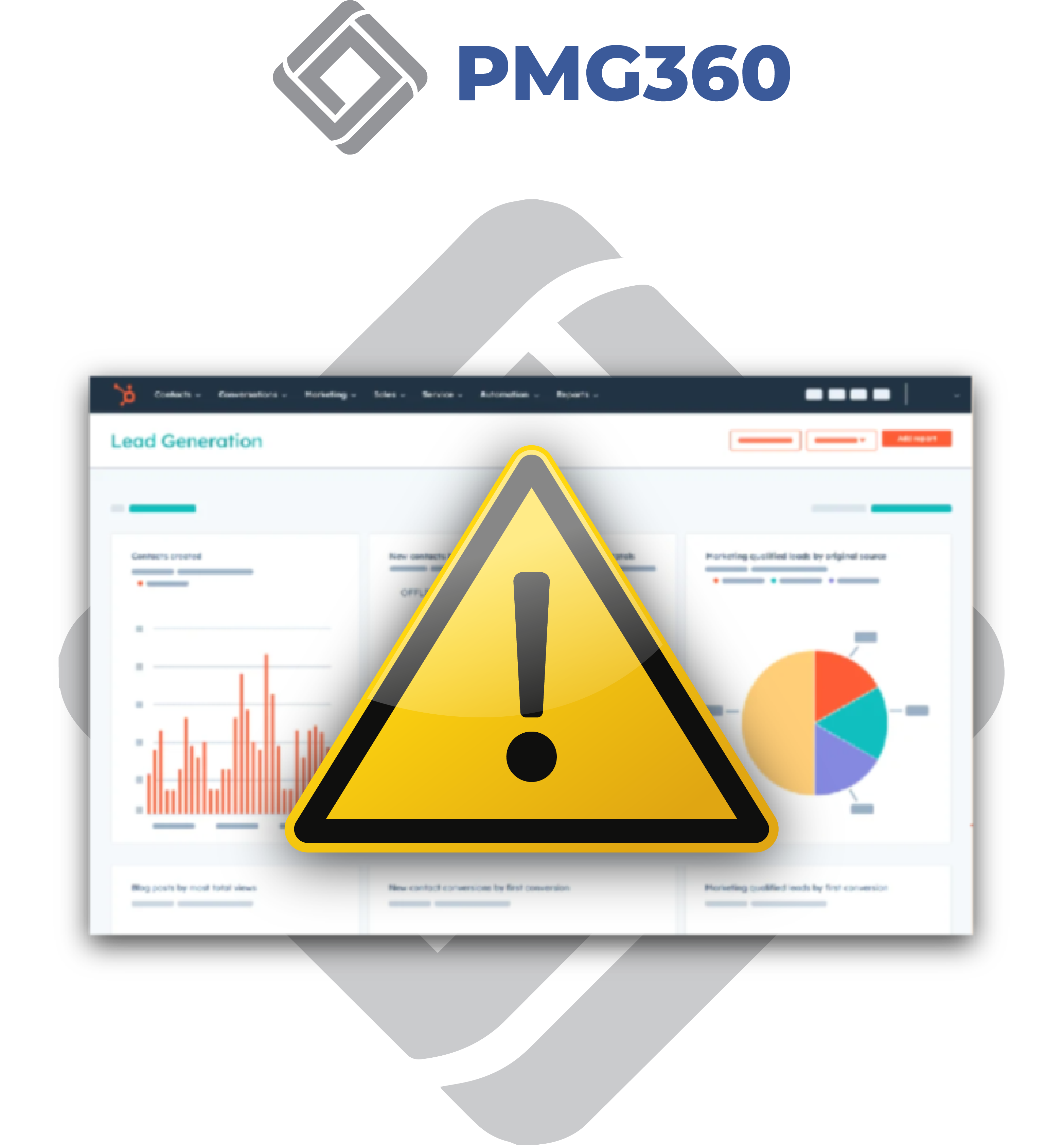 7-Day Funnel Performance Review for B2B Teams | PMG360