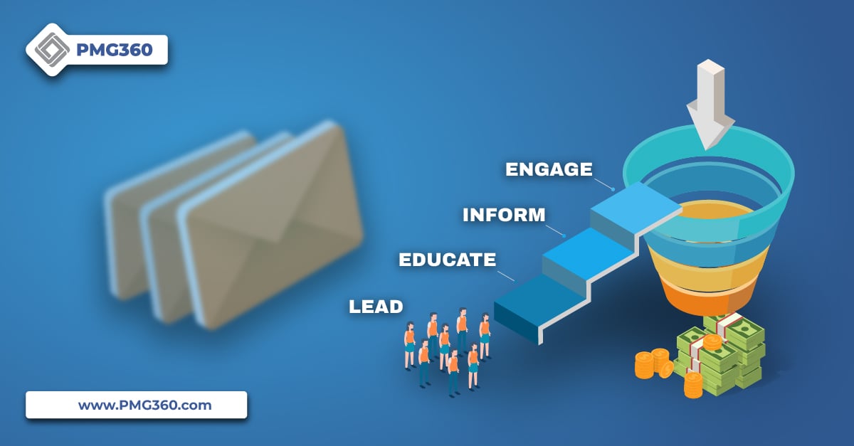 Create Lead Nurturing Emails That Convert | PMG360